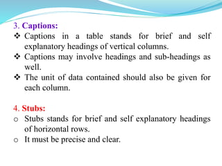 Tabulation | PPT