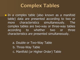 tabulation and cross tabulation: data processsing | PPT