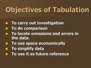 tabulation and cross tabulation: data processsing | PPT