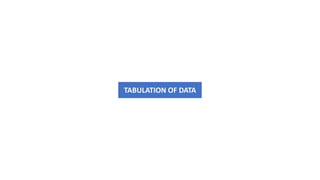 Tabulation in business statistics, presentation of data | PPT