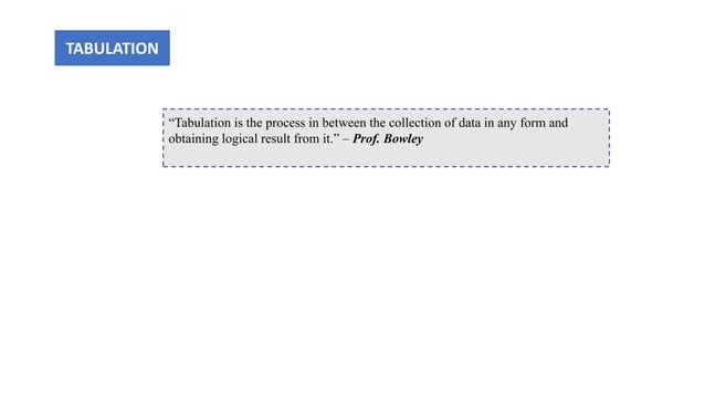 Tabulation in business statistics, presentation of data | PPT