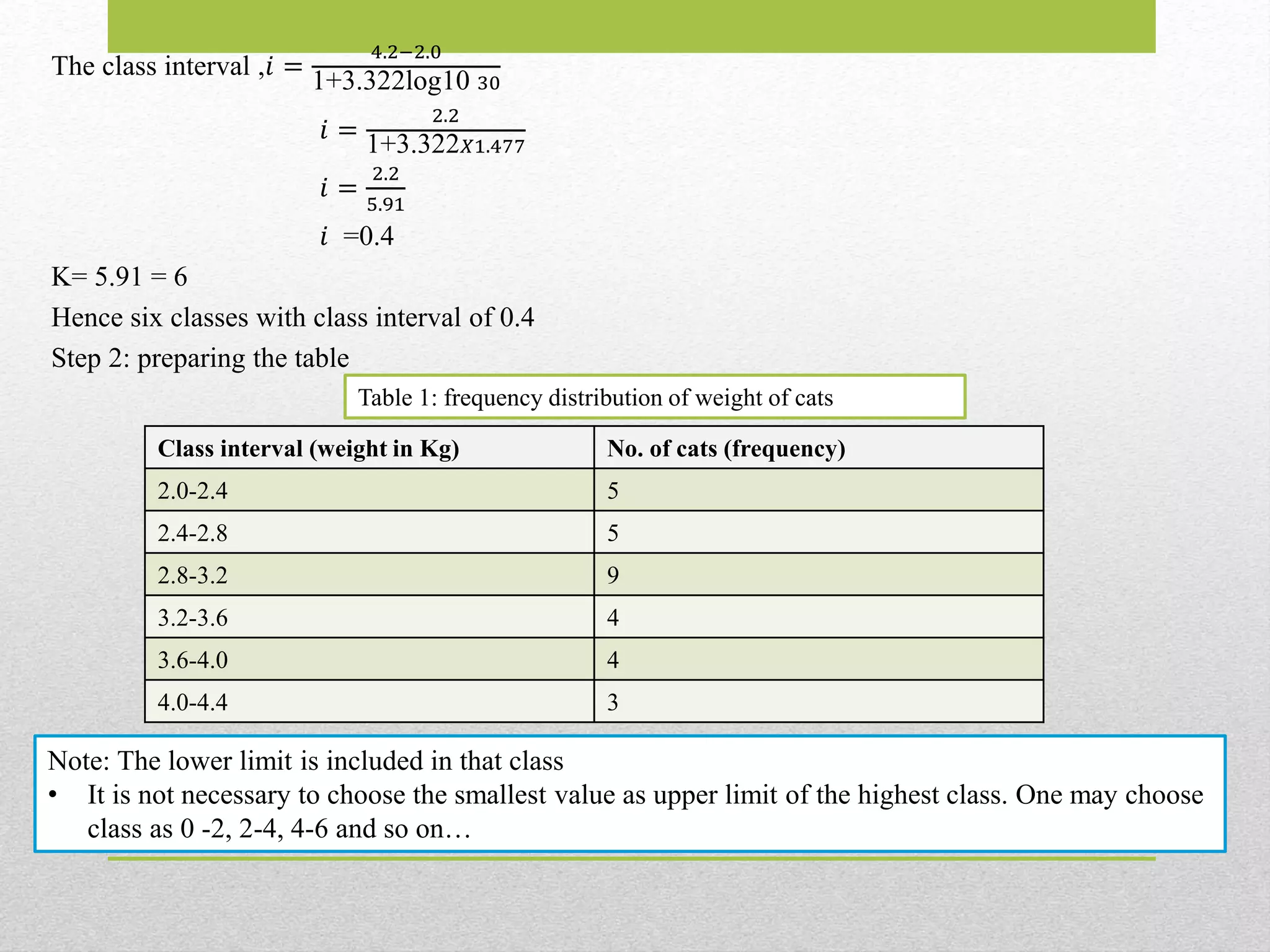 2 Classification And Tabulation Of Data Pptx Databases Computer Software And Applications