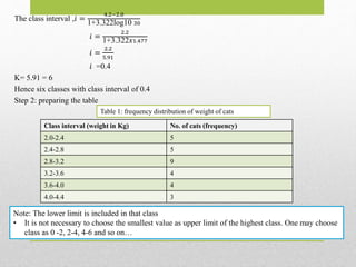 #2 Classification and tabulation of data | PPTX