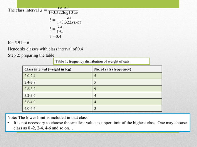 2 Classification And Tabulation Of Data Pptx Databases Computer
