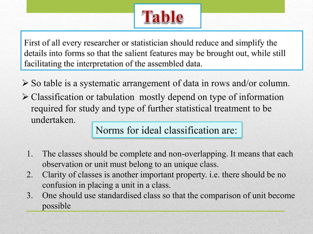 2 Classification And Tabulation Of Data Pptx Databases Computer Software And Applications