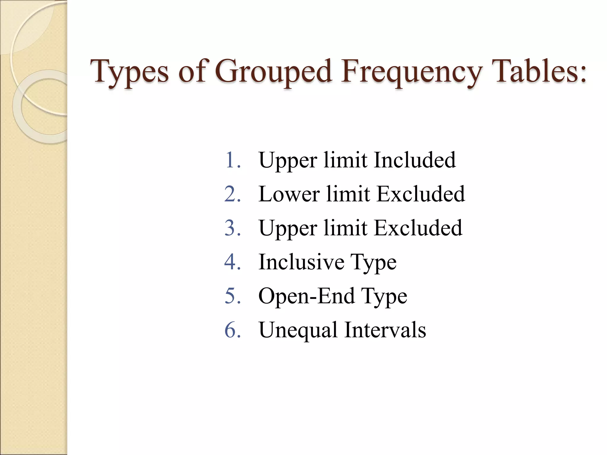 Tabulation | PPTX