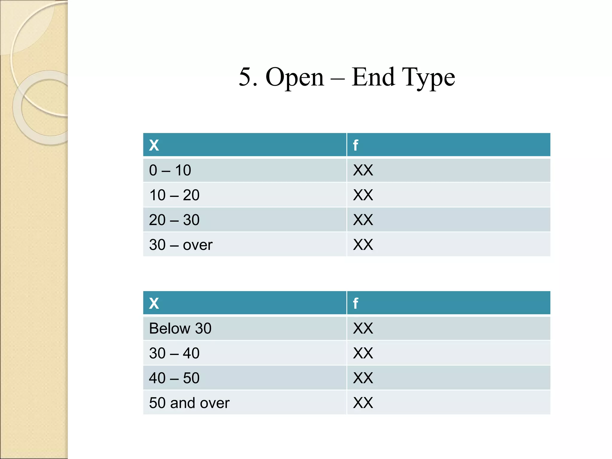 Tabulation | PPTX