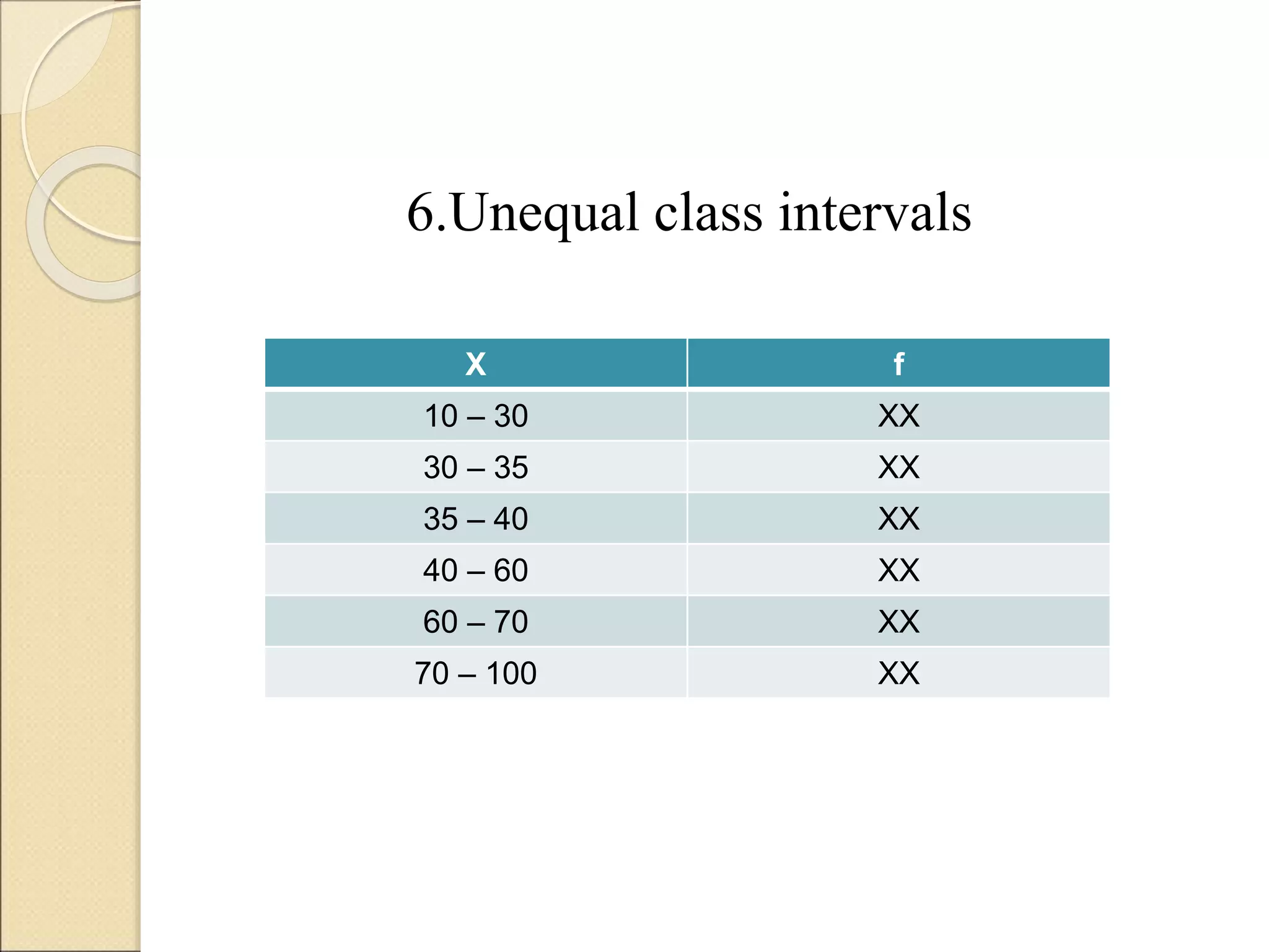 Tabulation | PPTX