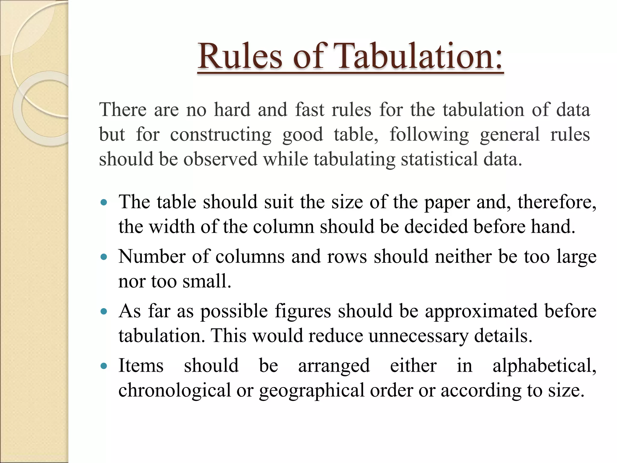 Tabulation | PPTX | Databases | Computer Software and Applications