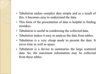 Tabulation | PPTX | Databases | Computer Software and Applications