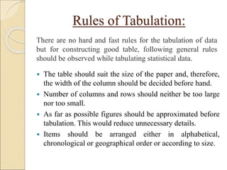 Tabulation | PPTX