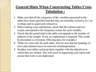 Tabulation | PPTX