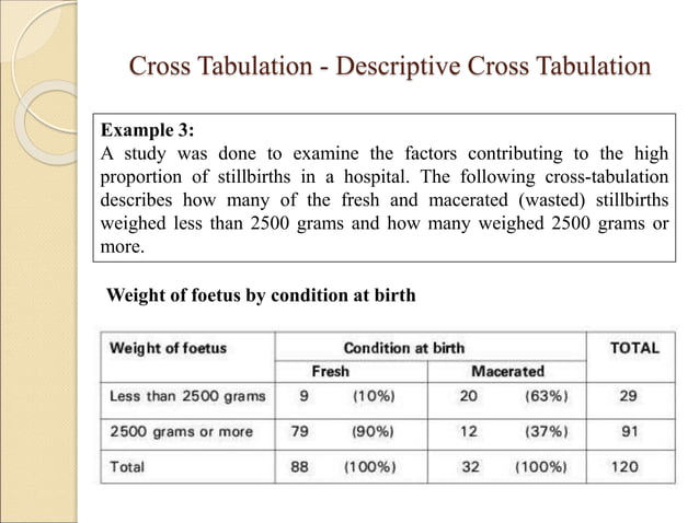 Tabulation | PPTX | Databases | Computer Software and Applications