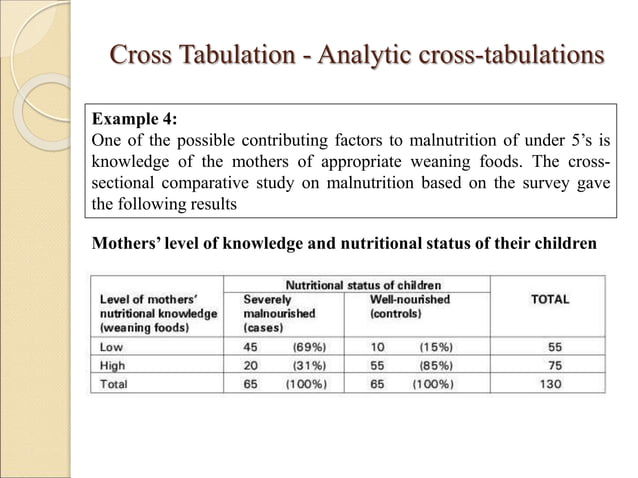 Tabulation | PPTX | Databases | Computer Software and Applications