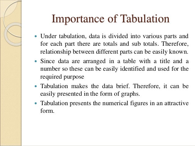 Tabulated Meaning