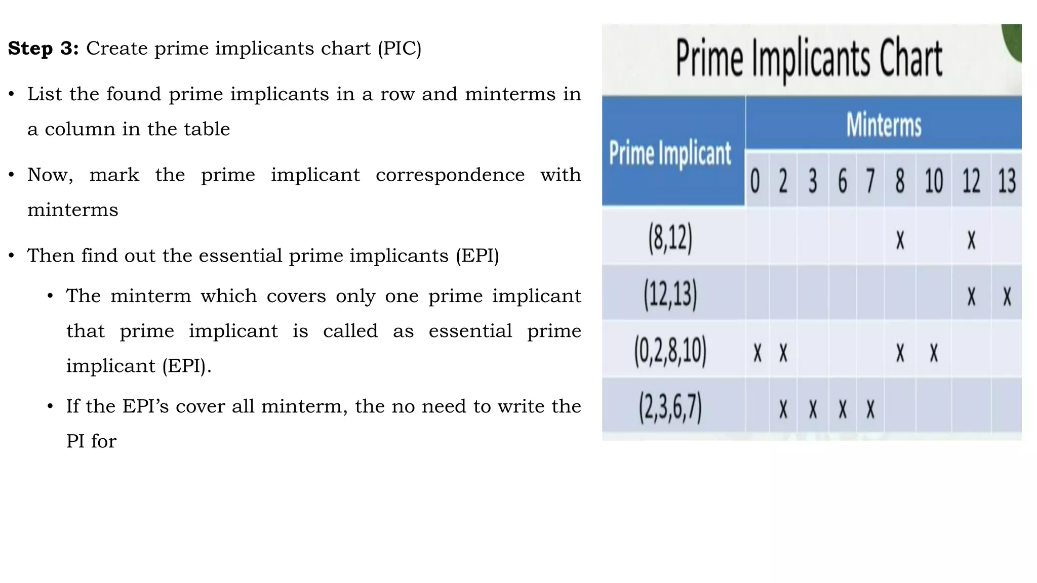tabulation method.pdf