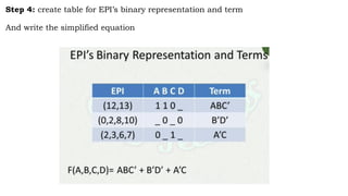 tabulation method.pdf