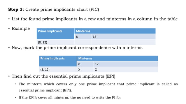 tabulation method.pdf