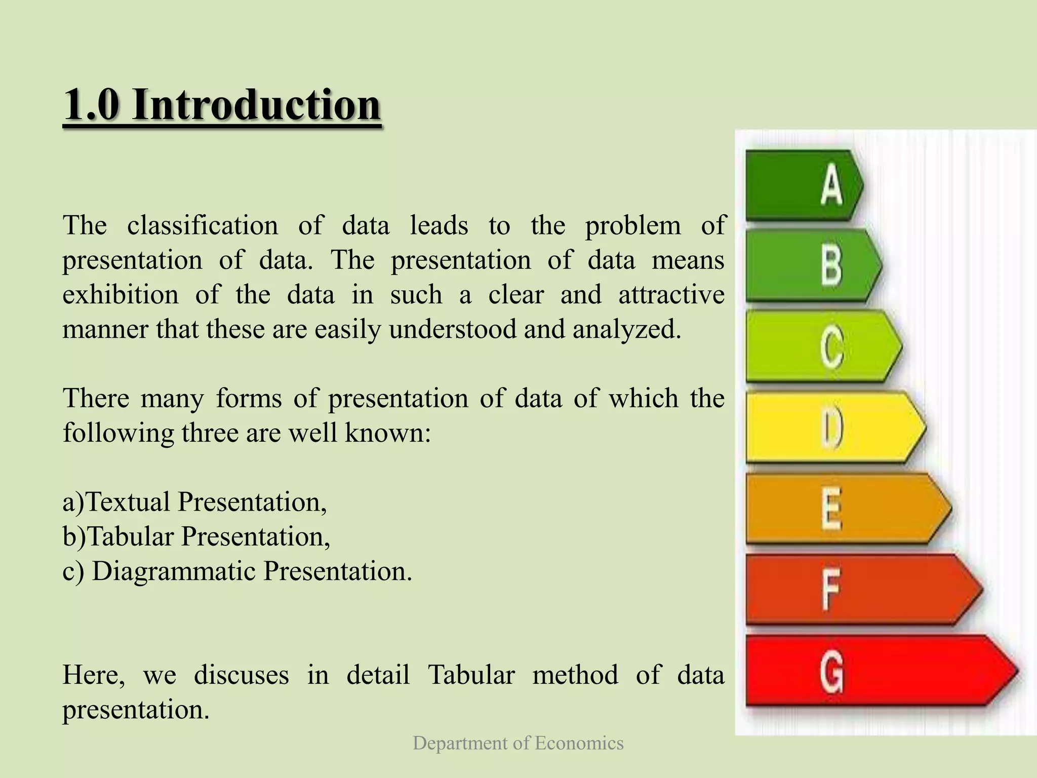 Tabulation Of Data Pptx Databases Computer Software And Applications