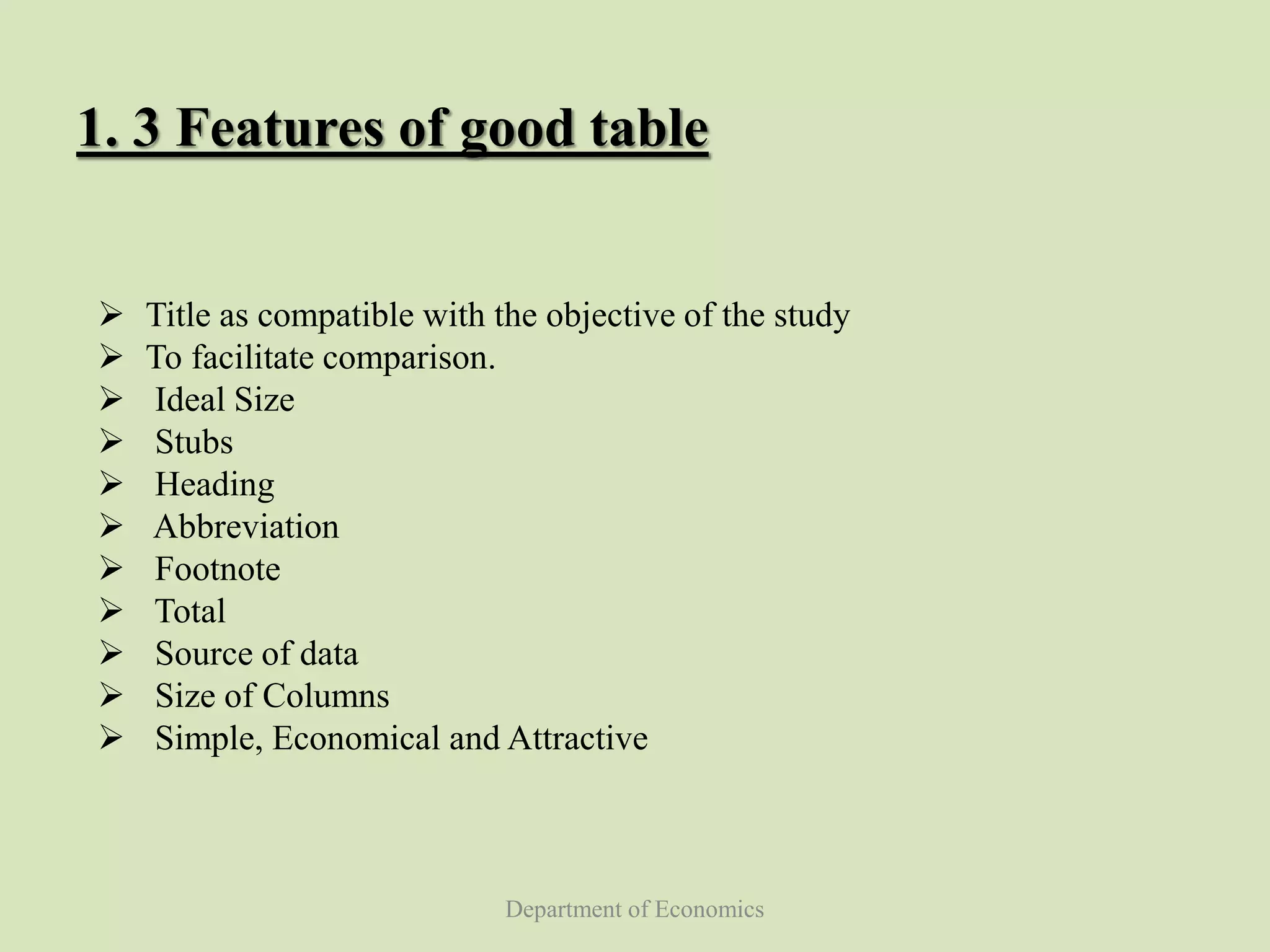 Tabulation Of Data Pptx Databases Computer Software And Applications