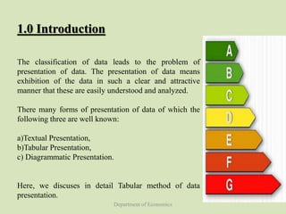 Tabulation of data | PPTX
