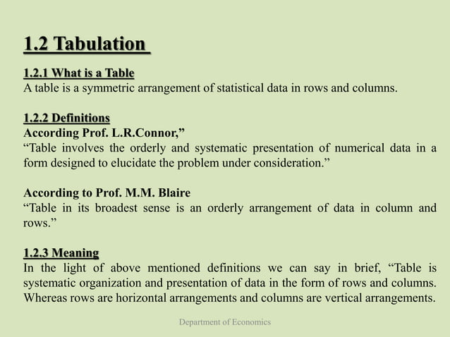 Tabulation Of Data Pptx Databases Computer Software And Applications