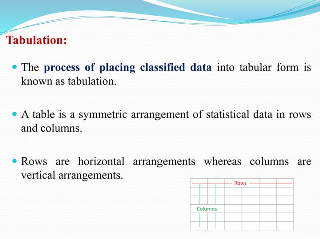 Biostatistics Tabulation Of Data Pptx Databases Computer Software And Applications