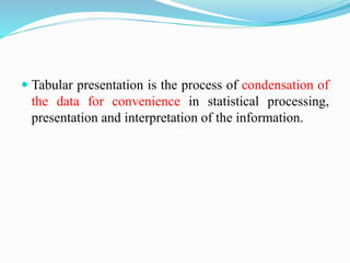 Biostatistics Tabulation of data | PPTX