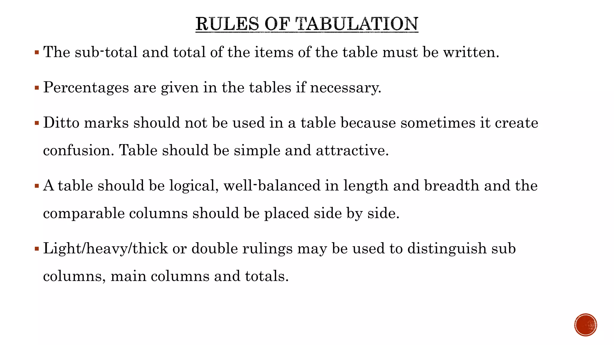 Tabulation of data-Development of Research Instrument/ Tool and ...
