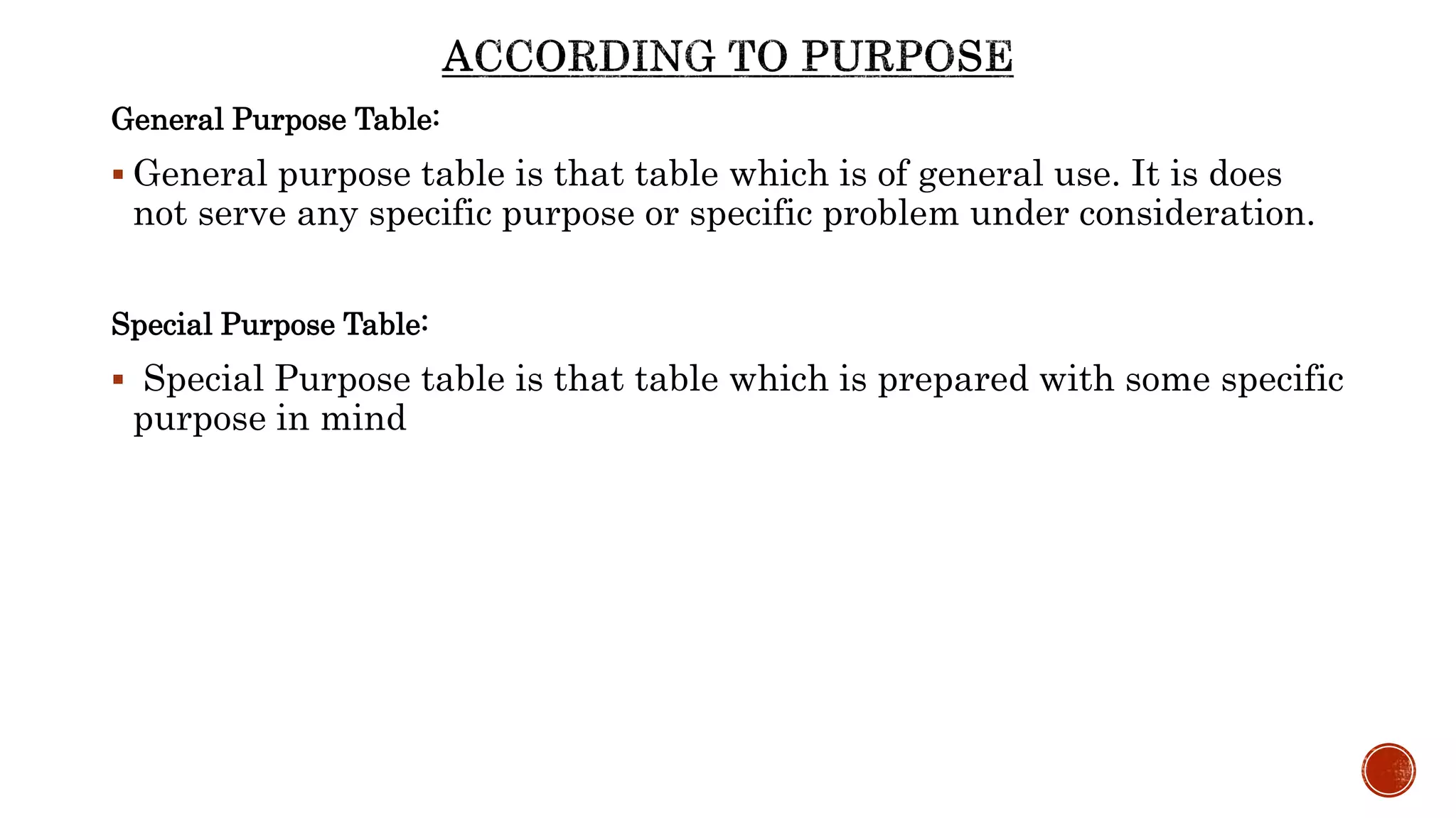 Tabulation of data-Development of Research Instrument/ Tool and ...