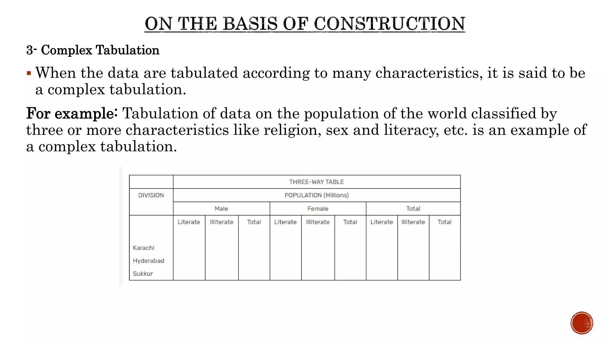 Tabulation of data-Development of Research Instrument/ Tool and ...