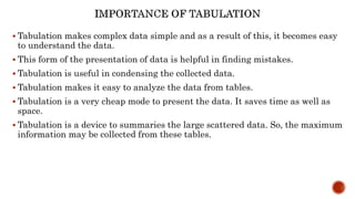 Tabulation of data-Development of Research Instrument/ Tool and ...