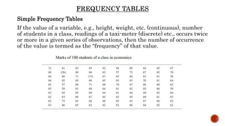 Tabulation of data-Development of Research Instrument/ Tool and ...