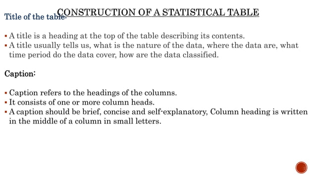 Tabulation of data-Development of Research Instrument/ Tool and Analysis | PPTX