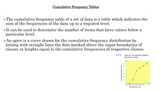 Tabulation of data-Development of Research Instrument/ Tool and ...