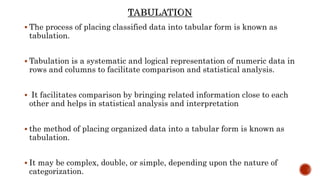 Tabulation of data-Development of Research Instrument/ Tool and ...