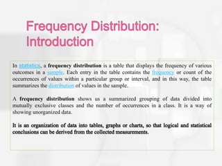 Tabulation of Data, Frequency Distribution, Contingency table | PPTX