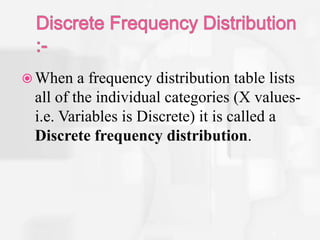 Tabulation of Data, Frequency Distribution, Contingency table | PPTX