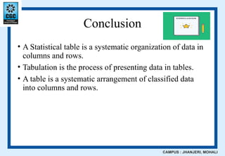 tabulation of data unit-1-1.pptx statistics | PPT