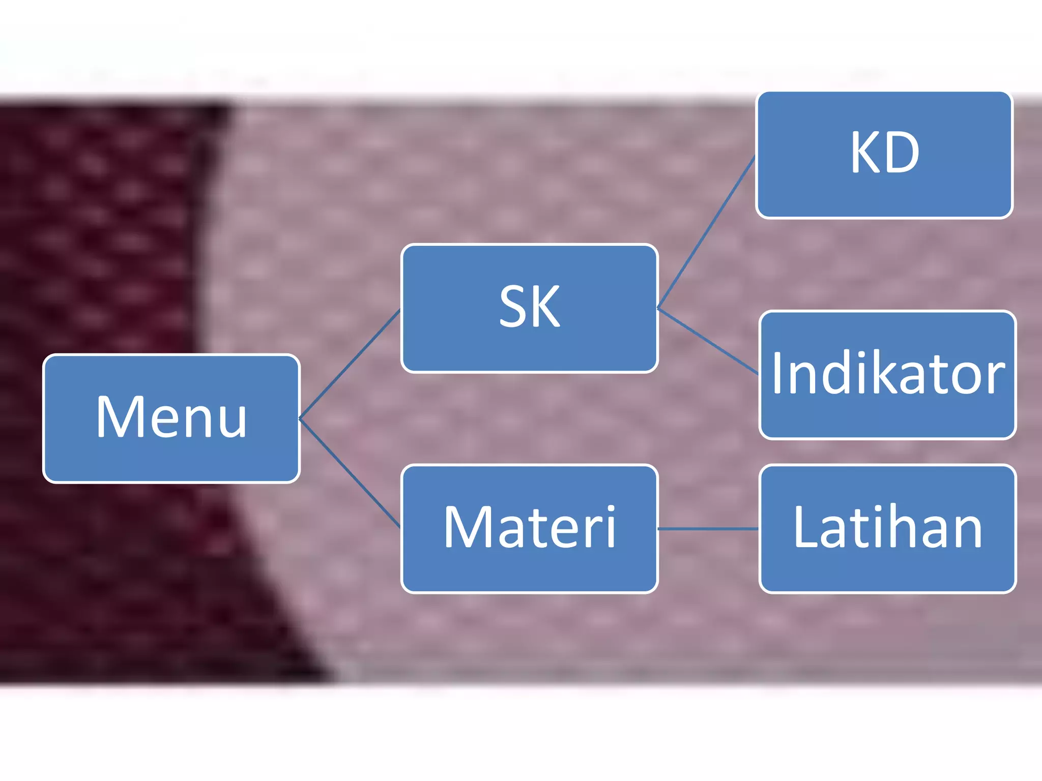 Tabung | PPT