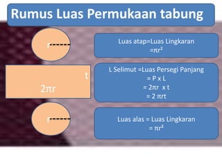 Tabung | PPT