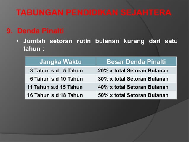 Tabungan pendidikan sejahtera copy 1 | PPTX