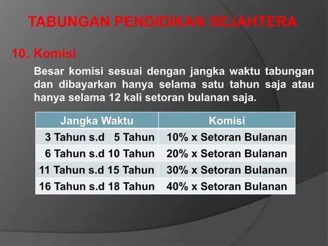Tabungan pendidikan sejahtera copy 1 | PPTX