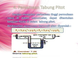 Tabung pitot baru2 | PPTX