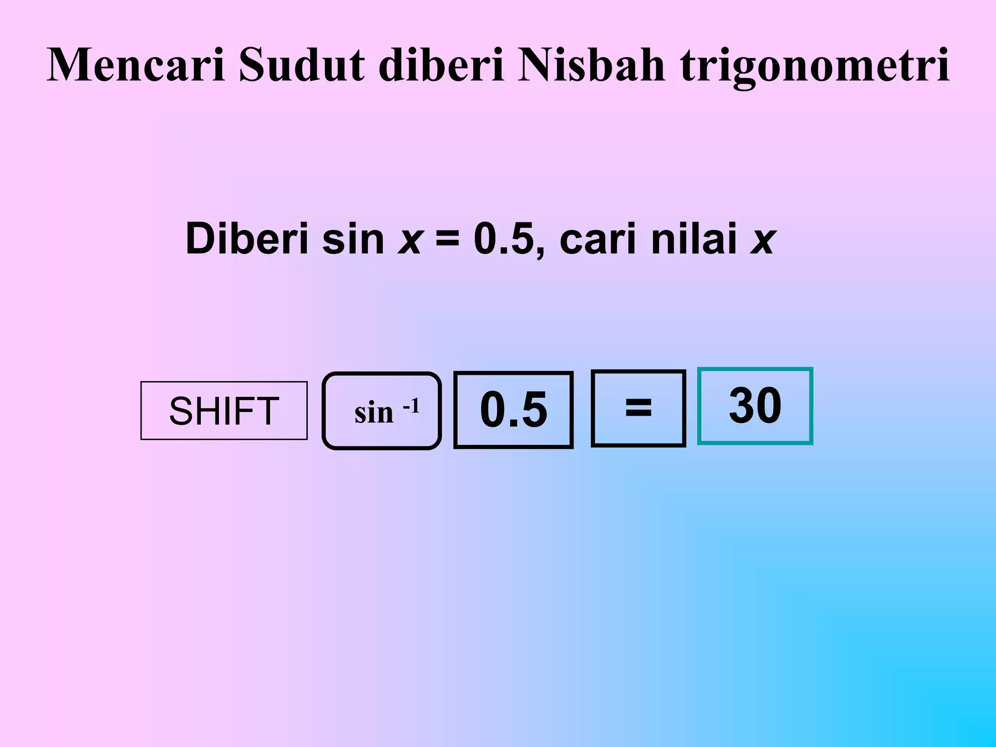 Penggunaan Kalkulator Saintifik -Taburan normal | PPTX