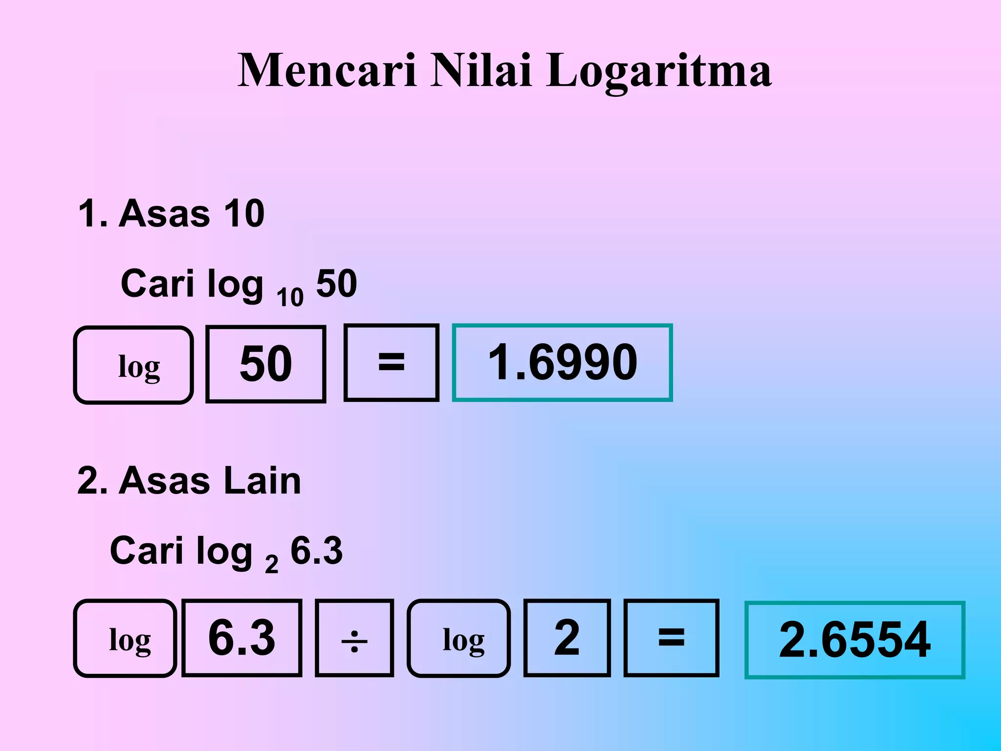 Penggunaan Kalkulator Saintifik -Taburan normal | PPTX
