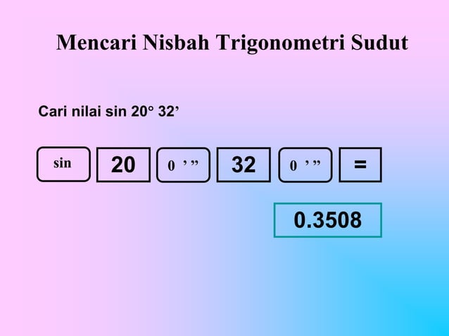 Penggunaan Kalkulator Saintifik -Taburan normal | PPTX