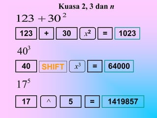 Penggunaan Kalkulator Saintifik -Taburan normal | PPTX