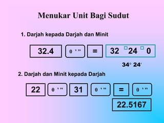 Penggunaan Kalkulator Saintifik -Taburan normal | PPTX