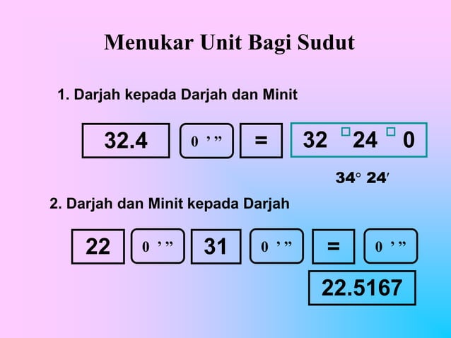 Penggunaan Kalkulator Saintifik -Taburan normal | PPTX